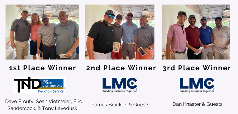 - LMC - Building Business Together